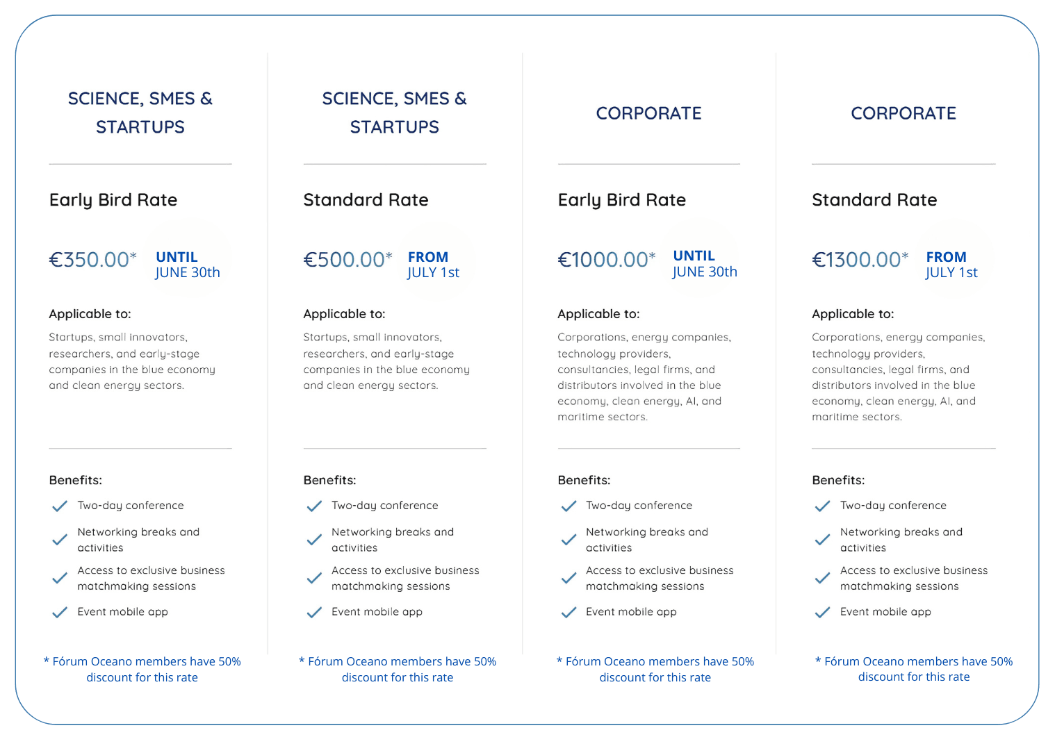 Oeiras BlueTech Ocean Forum 2025 - Fórum Oceano