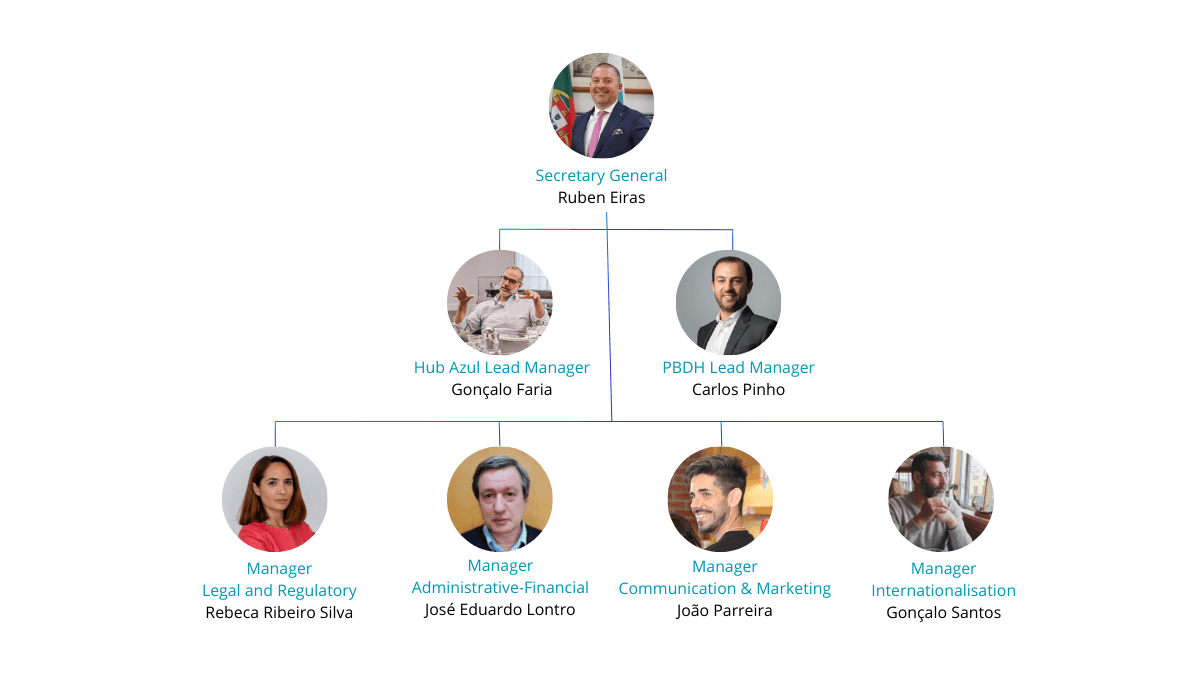 About Us - Fórum Oceano